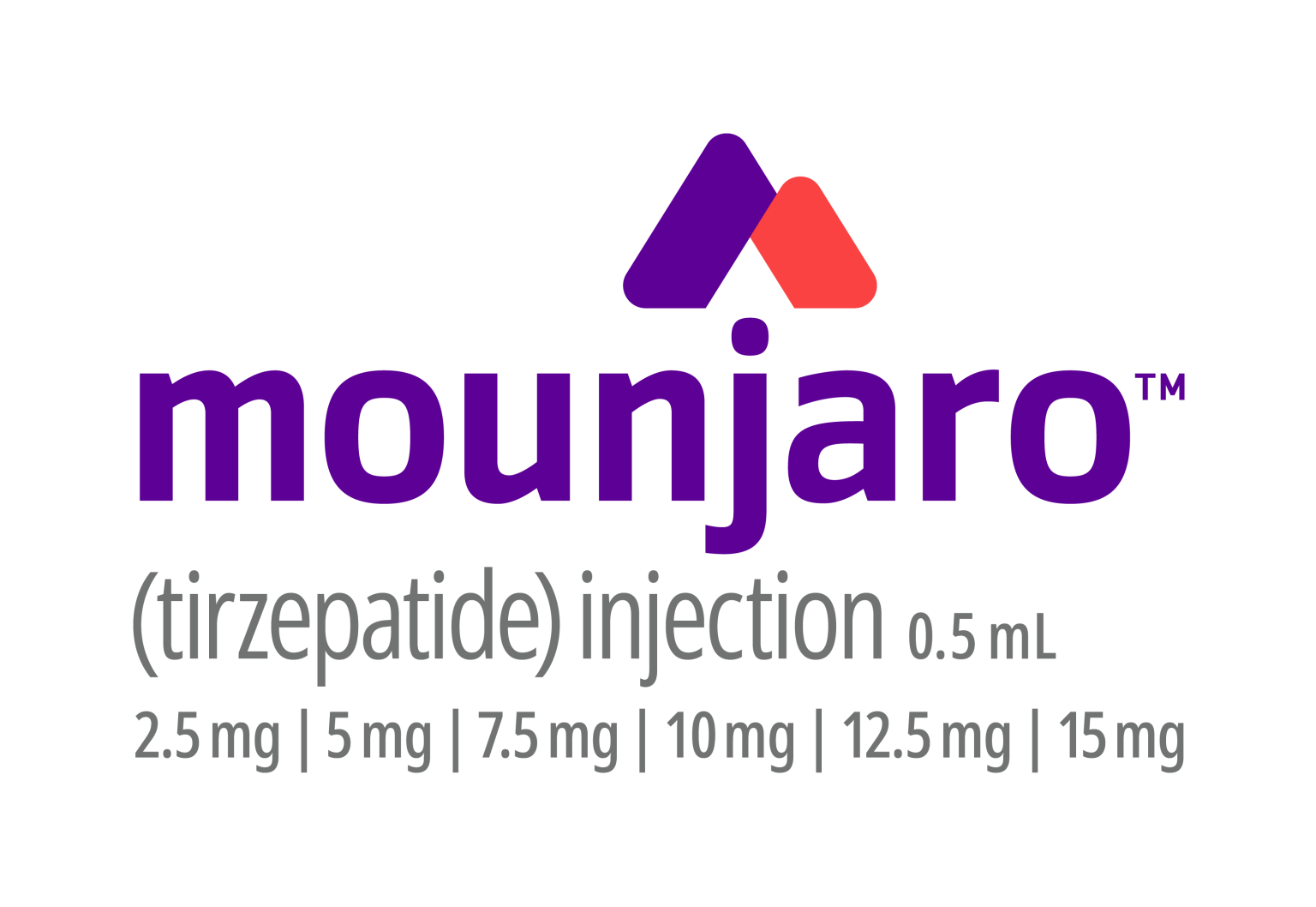 Weight Loss Injection